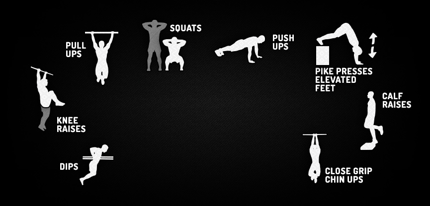 I just finished my workout with Madbarz!