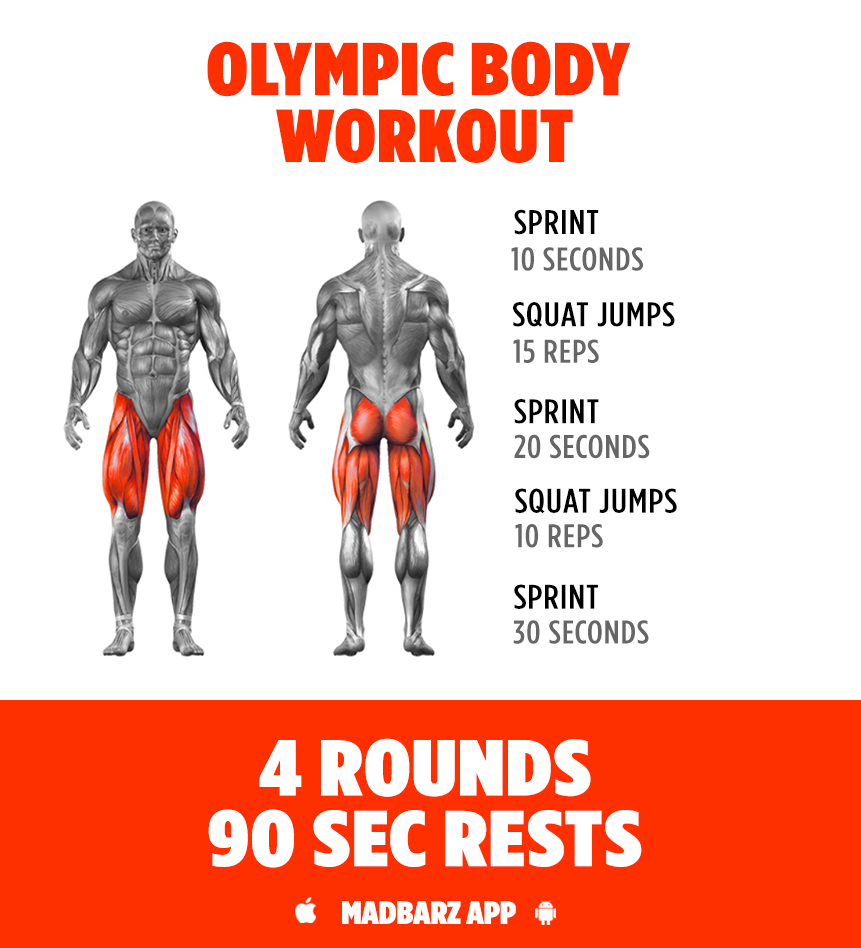 Get Ripped Like Sprinters Olympic Body Training Challenge
