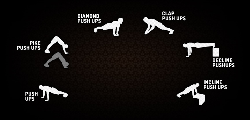 I just finished my workout with Madbarz!